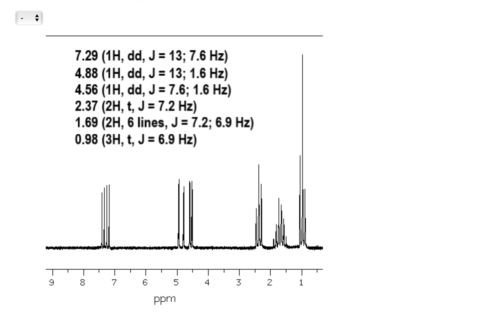 Solved Match each proton NMR spectrum with isomeric | Chegg.com