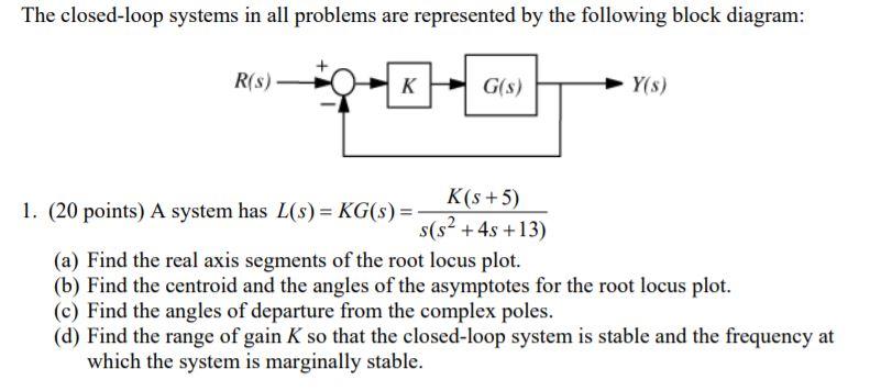 Solved The closed-loop systems in all problems are | Chegg.com