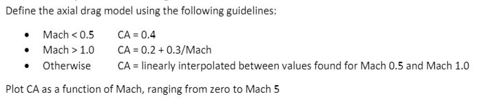 Solved Define the axial drag model using the following | Chegg.com