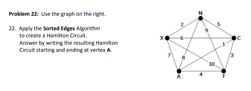 Solved Apply the Sorted Edges Algorithm to create a Hamilton | Chegg.com