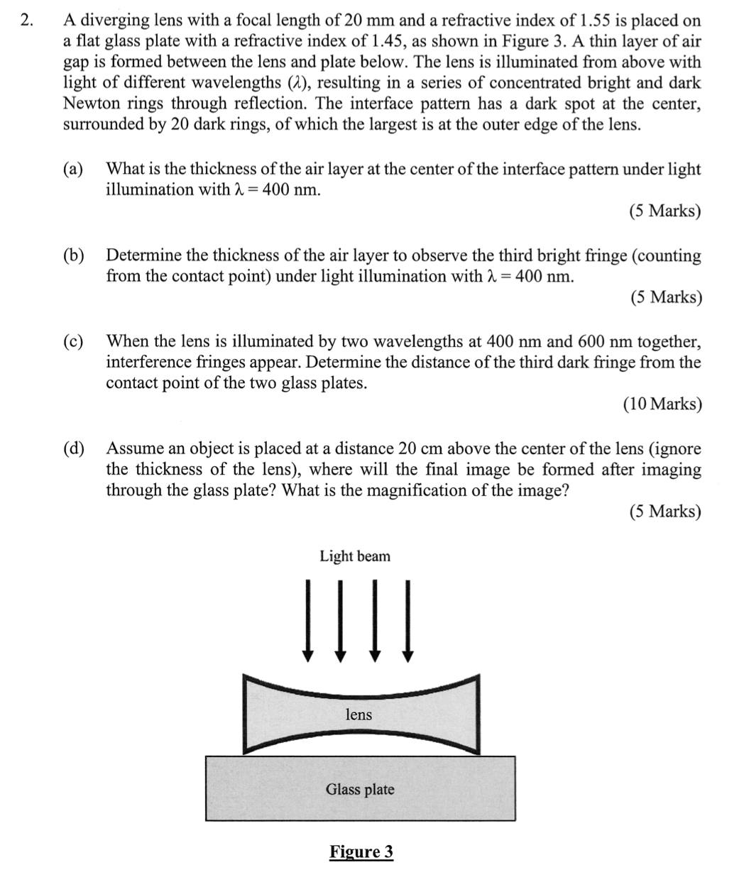 Solved 2. ﻿A diverging lens with a focal length of 20 ﻿mm | Chegg.com