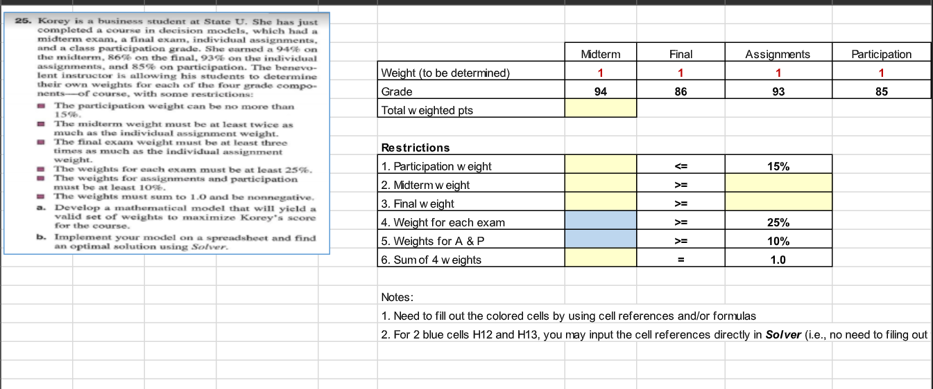 Solved Midterm Final Assignments 1 Participation 1 1 1 | Chegg.com