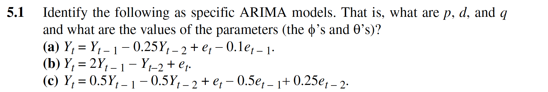 Solved 1 Identify the following as specific ARIMA models. | Chegg.com