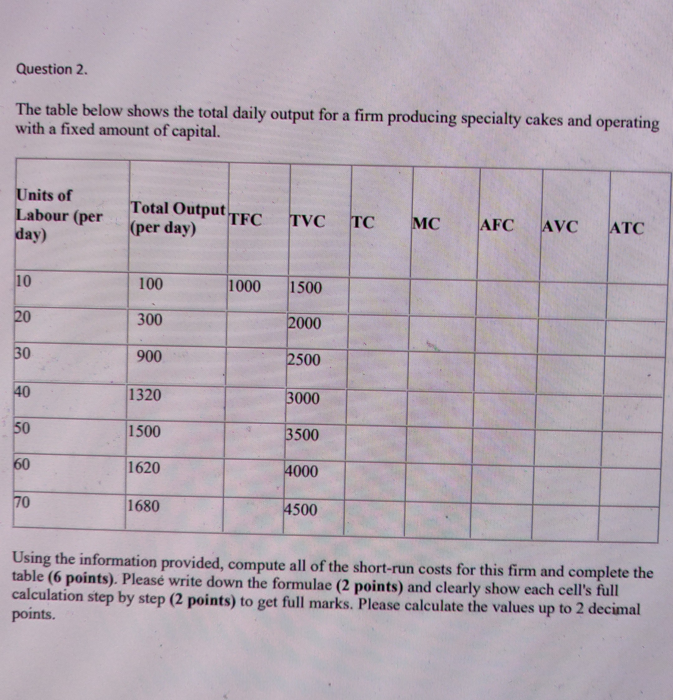 Solved The table below shows the total daily output for a | Chegg.com