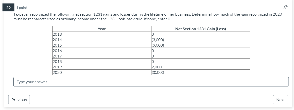 Solved 22 1 point Taxpayer recognized the following net | Chegg.com