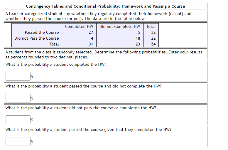 Solved Contingency Tables and Conditional Probability: | Chegg.com