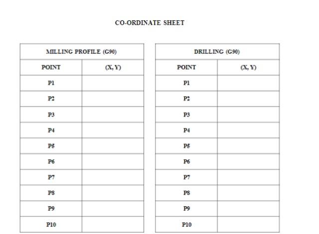 Write a CWC program to direct the required machining | Chegg.com
