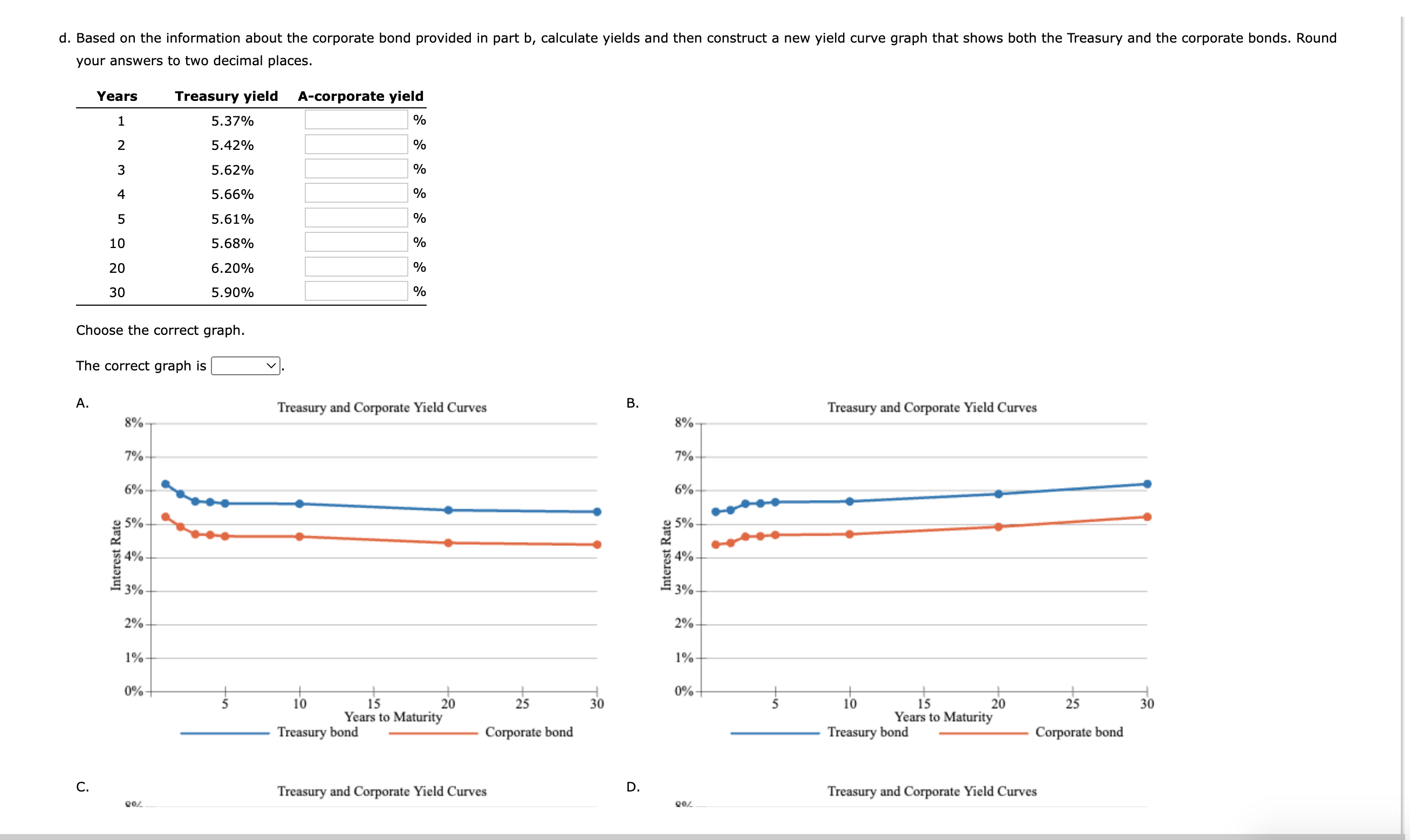 Solved What effect would each of the following events likely | Chegg.com