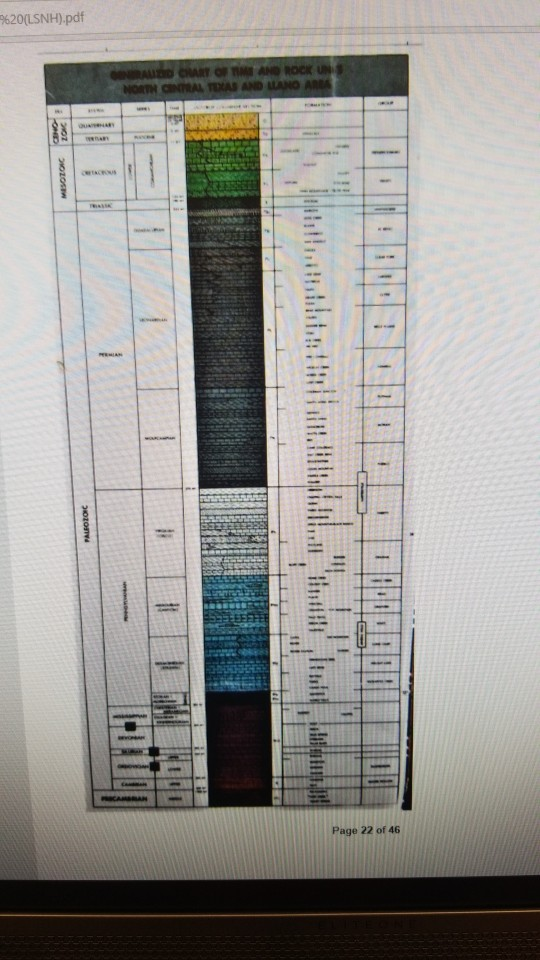 Solved TEXAS GEOLOGIC MAP-HILL COUNTRY (LLANO UPLIFT) The | Chegg.com