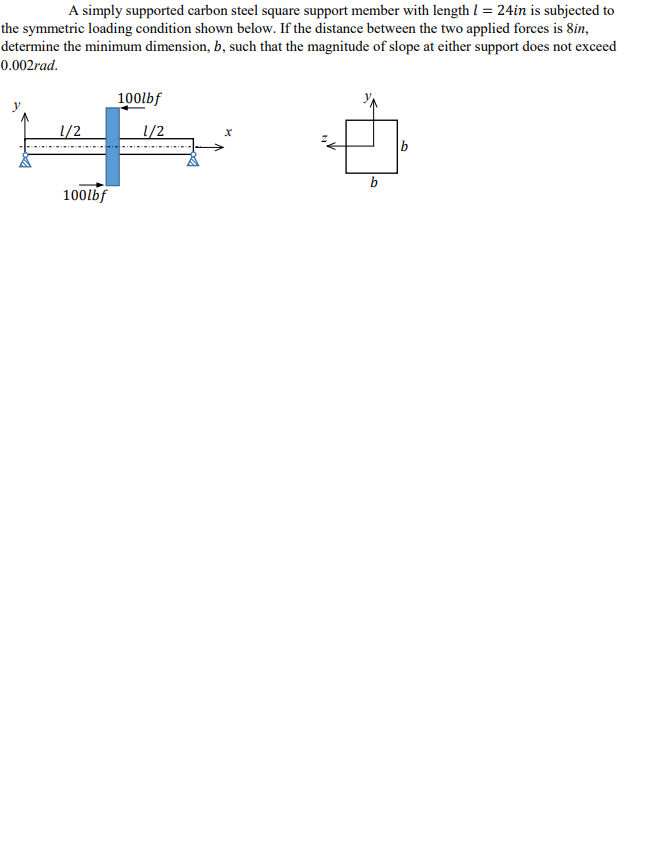 Solved A simply supported carbon steel square support member | Chegg.com