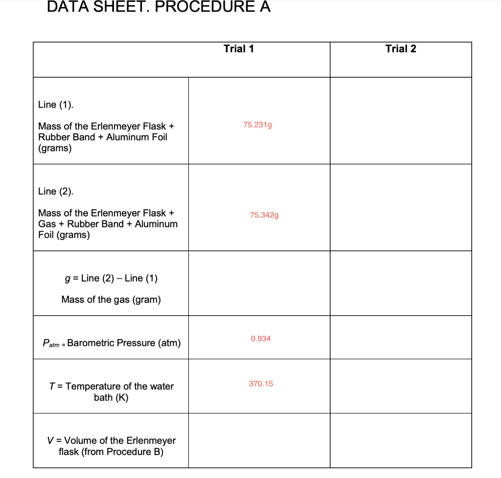 Solved DATA SHEET. PROCEDURE A Trial 1 Trial 2 Line (1) | Chegg.com