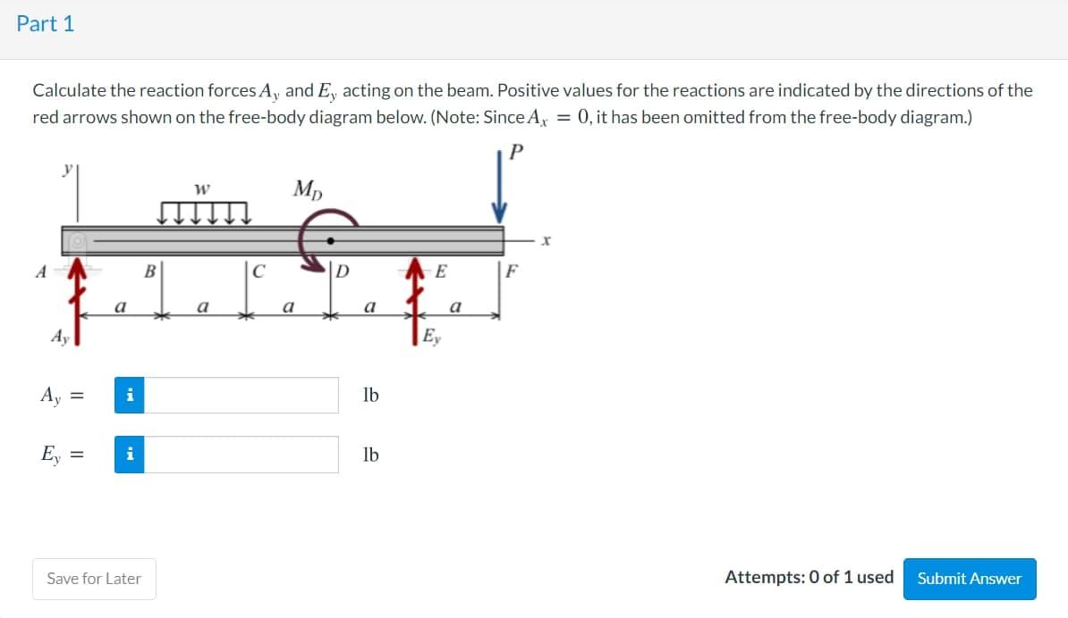 Solved Use the graphical method to construct the shear-force | Chegg.com