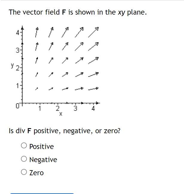 Solved = Find the divergence of the vector field F div F = 6 | Chegg.com