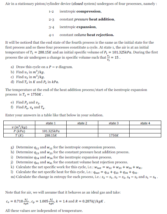 Solved Air in a stationary piston/cylinder device (closed | Chegg.com
