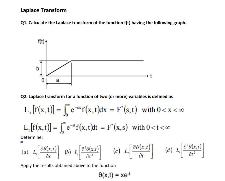 Solved Laplace Transform Q1. Calculate the Laplace transform | Chegg.com