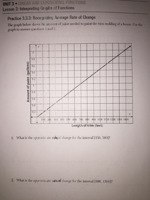Solved FUNCTIONS UNIT 3 LINEAR AND EXPONENTIAL Lesson 3: | Chegg.com
