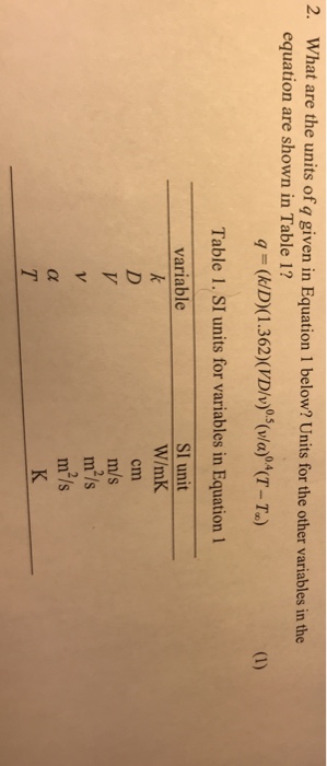 Solved 2. What are the units of q given in Equation 1 below? | Chegg.com
