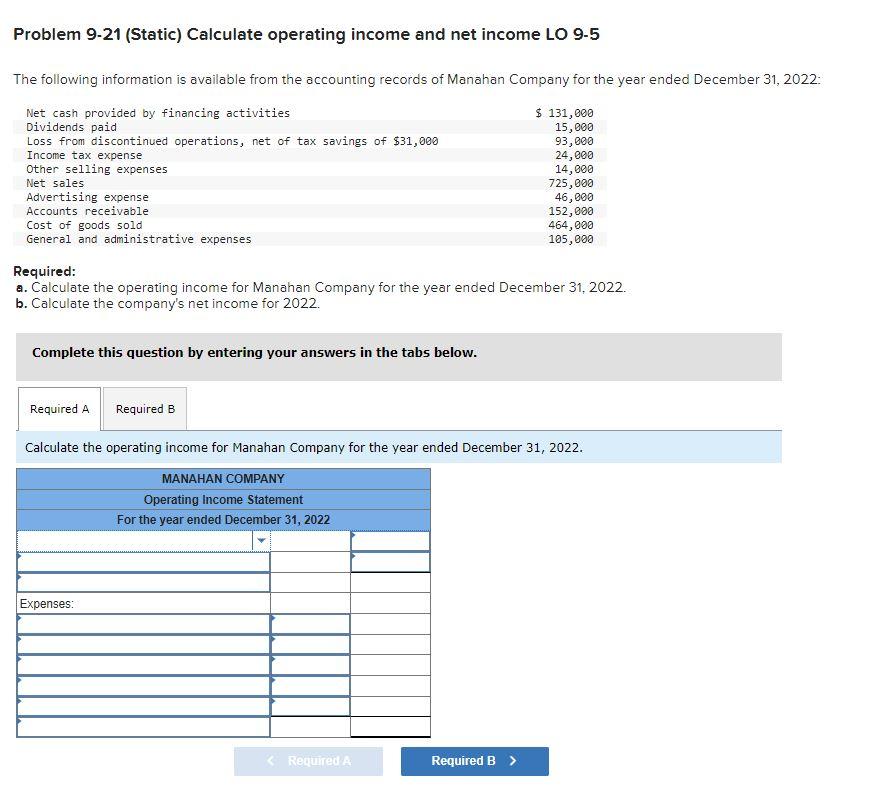 Solved Problem 9-21 (Static) Calculate operating income and | Chegg.com