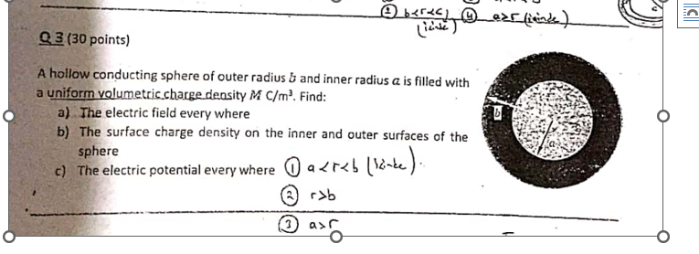Solved A hollow conducting sphere of outer radius b and | Chegg.com