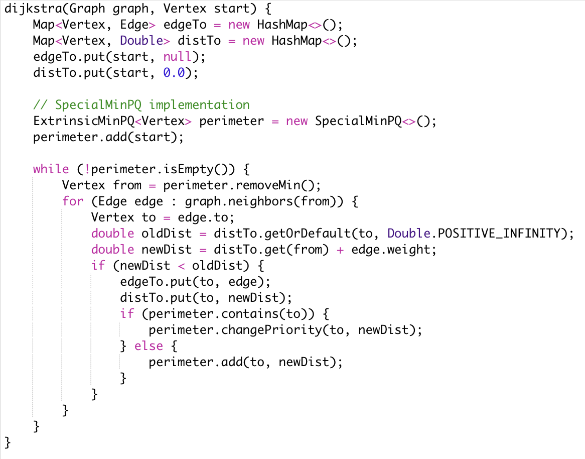 Solved Consider this implementation of Dijkstra's algorithm | Chegg.com