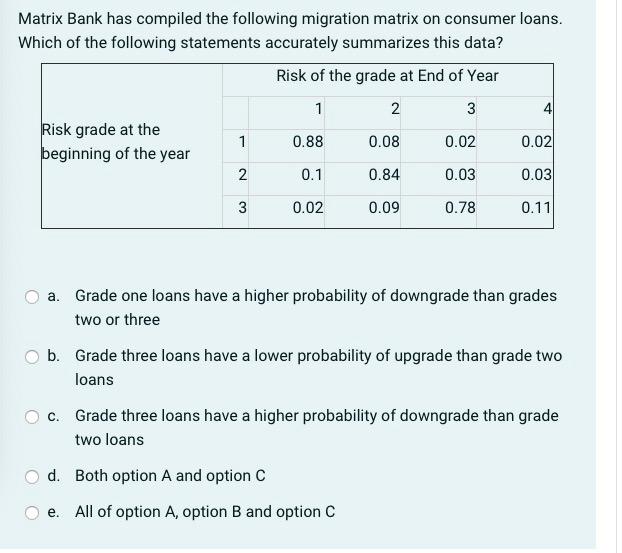 Solved Matrix Bank has compiled the following migration | Chegg.com