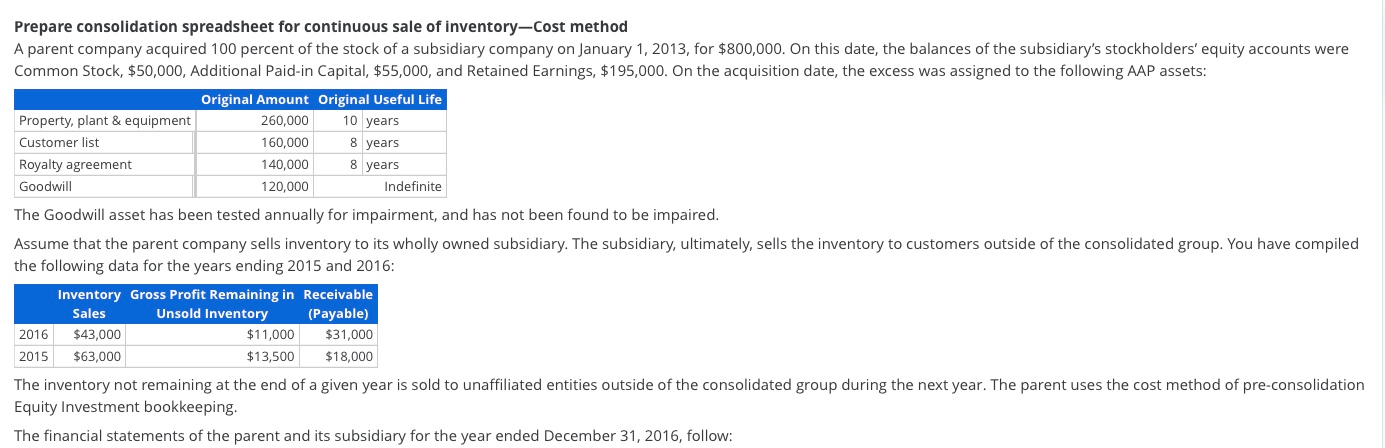 Solved Parent Subsidiary Subsidiary Balance sheet $800,000 | Chegg.com