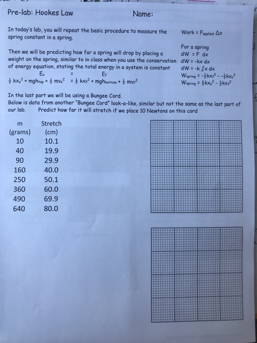 Solved Pre-lab: Hookes Law Name: In today's lab, you will | Chegg.com