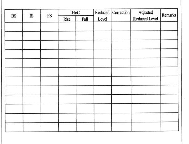 Solved Q2 (a) (b) In a two peg test of an automatic level, | Chegg.com