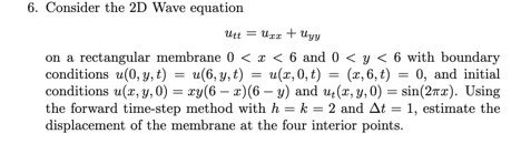 Solved 6. Consider the 2D Wave equation U = U+ Uly on a | Chegg.com