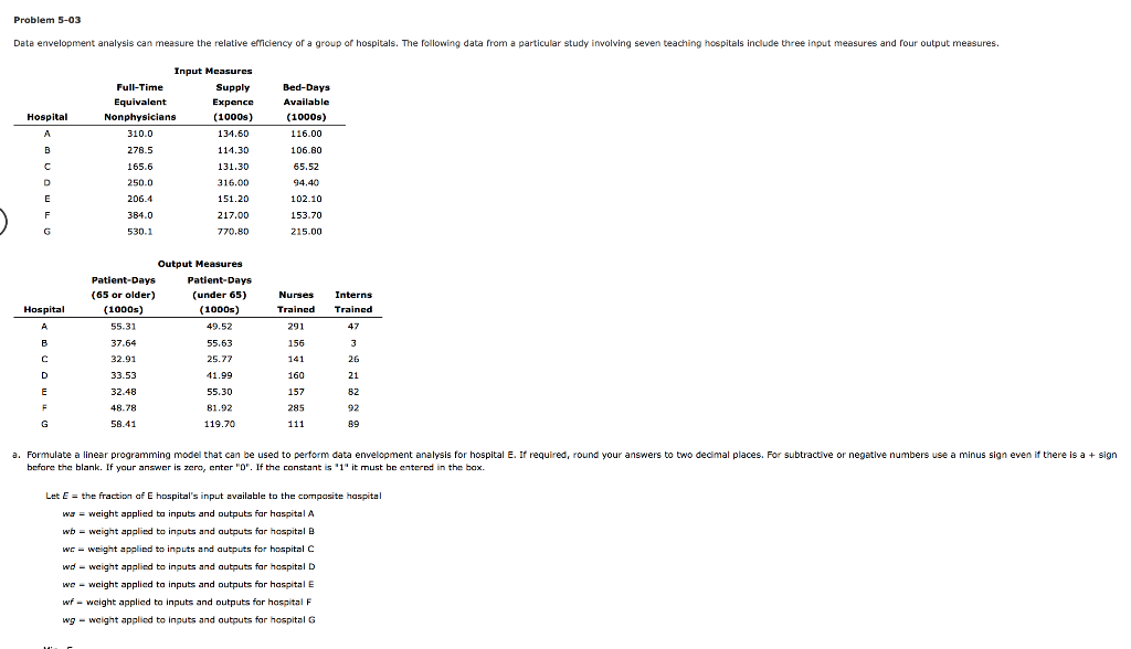 Problem 5-03 Date envelopment analysis can measure | Chegg.com