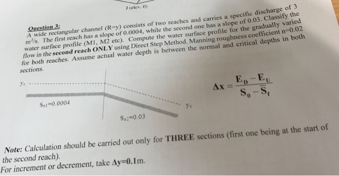 Solved Question A wide rectangular channel (R y) consists of | Chegg.com