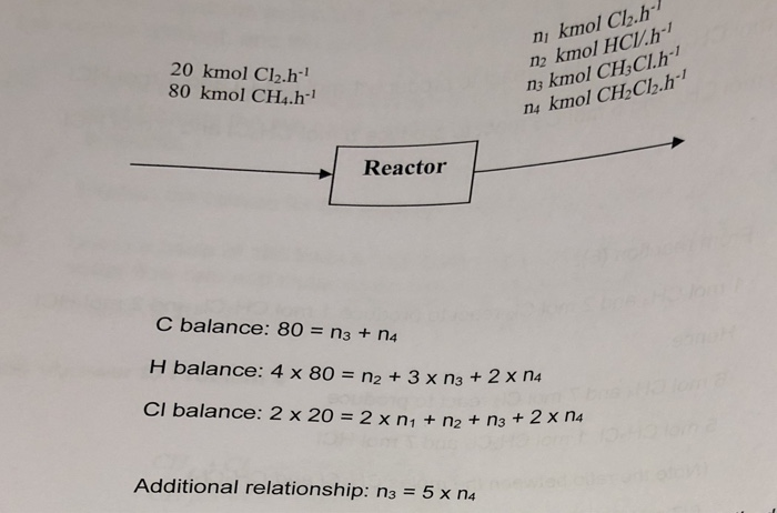 Solved ni kmol Clh.h n2 kmol HCl.h n3 kmol CH Cl.h ns kmol | Chegg.com