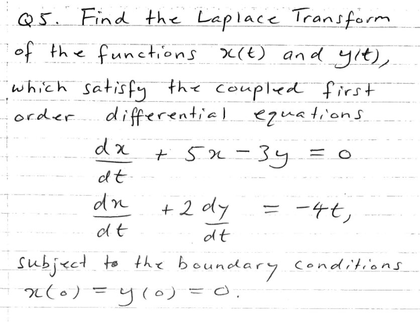 Solved Q5. Find the Laplace Transform of the functions x(t) | Chegg.com