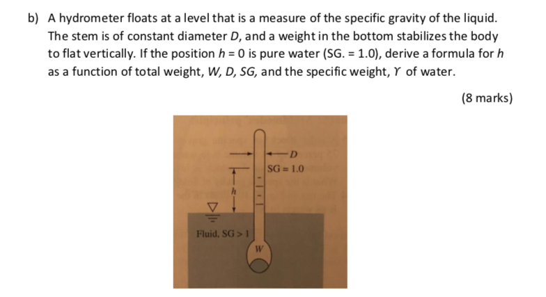 Solved b) A hydrometer floats at a level that is a measure | Chegg.com