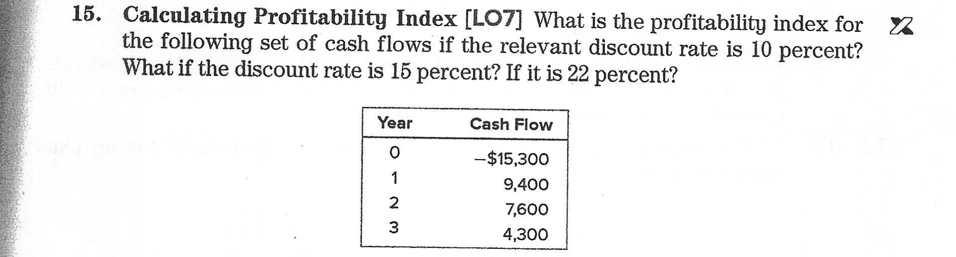 Solved 15. Calculating Profitability Index [LO7] What is the | Chegg.com