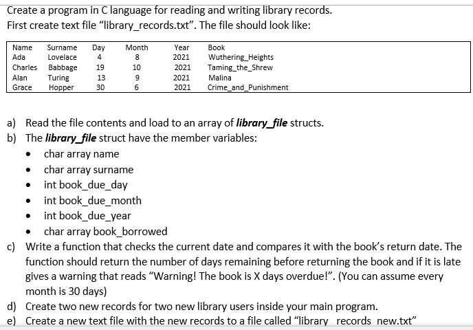 Solved Create A Program In Clanguage For Reading And Writing 