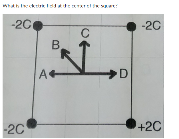 Solved What is the electric field at the center of the | Chegg.com