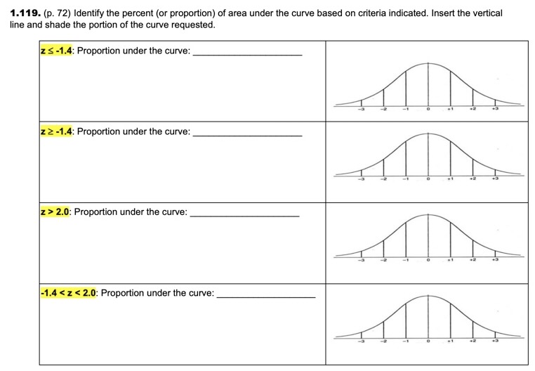 Solved 19. (p. 72) Identify the percent (or proportion) of | Chegg.com