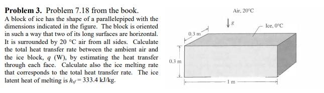 Solved Problem 3. Problem 7.18 from the book. A block of ice | Chegg.com