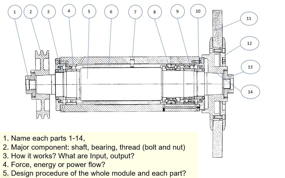 Solved 1. Name each parts 1−14, 2. Major component: shaft, | Chegg.com
