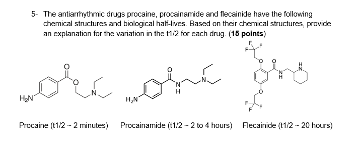 Solved 5- The antiarrhythmic drugs procaine, procainamide | Chegg.com