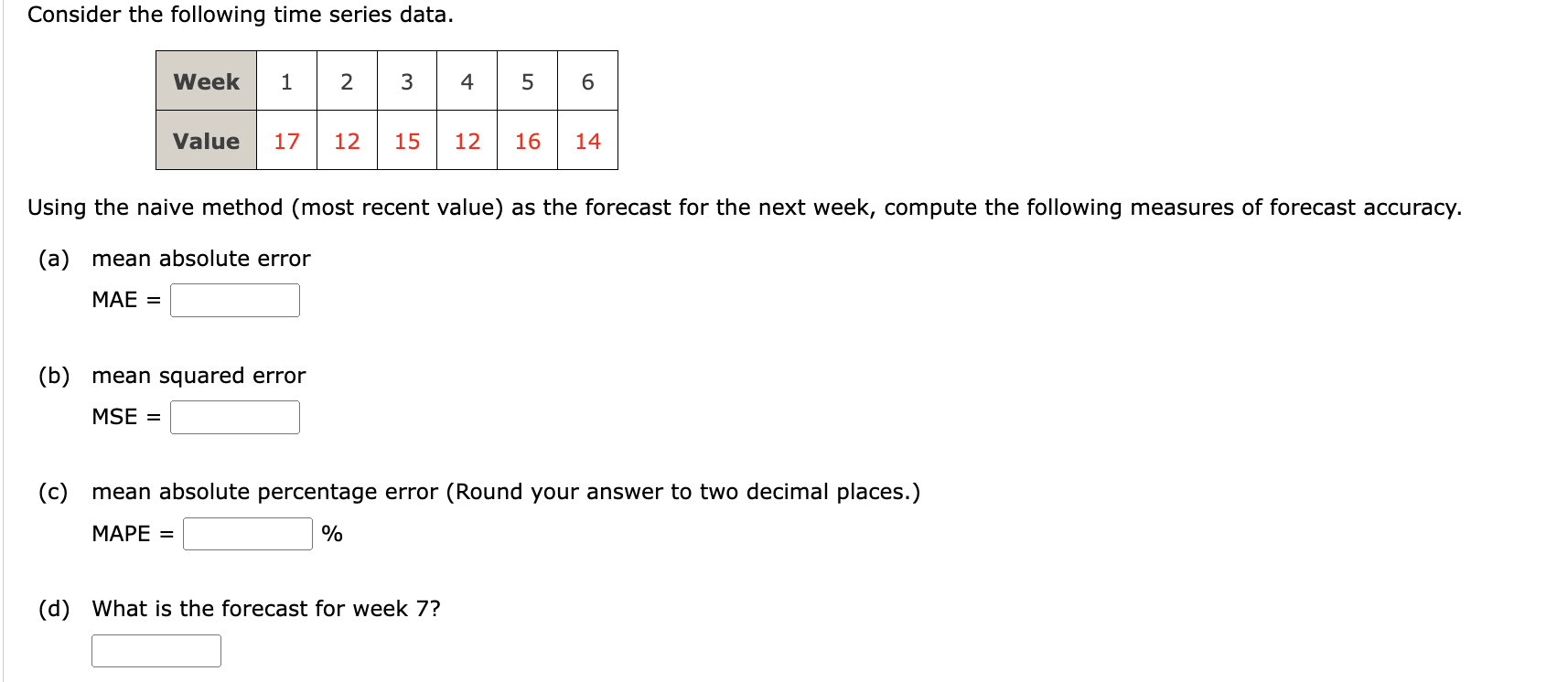 Solved Consider the following time series data. Using the | Chegg.com