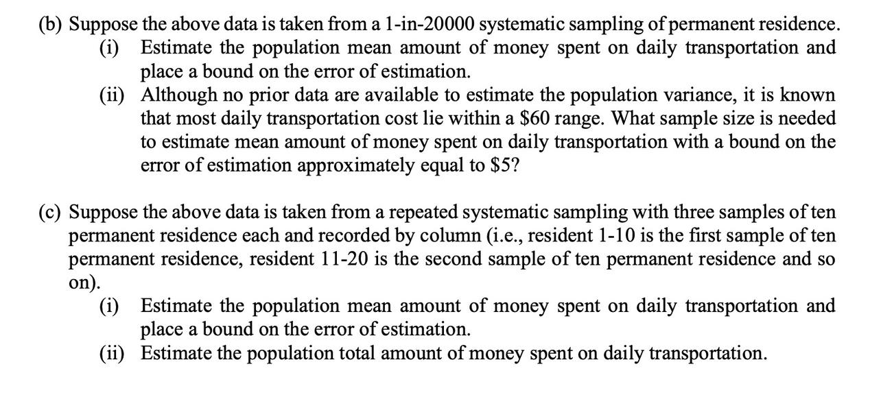 Solved XYZ city would like to offer a transportation subsidy | Chegg.com