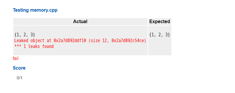 Solved This piece of code runs, but leaks memory. Fix it by | Chegg.com
