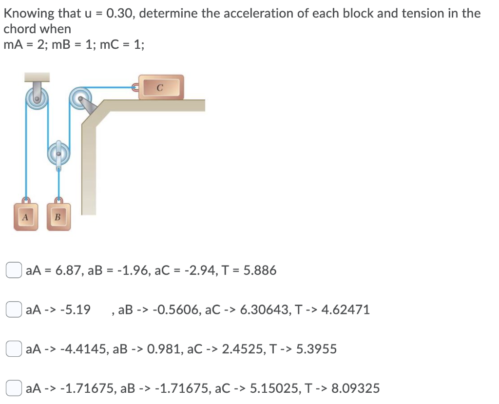 Solved Knowing that u = 0.30, determine the acceleration of | Chegg.com