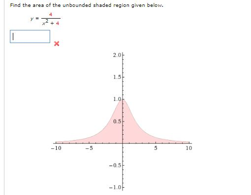 Solved Find the area of the unbounded shaded region given | Chegg.com