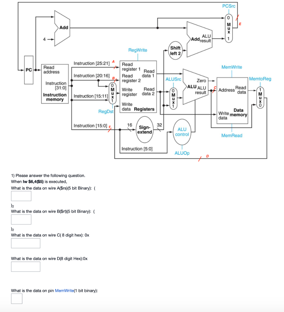 Solved We know the format of Iw-format instruction: 1000 | Chegg.com