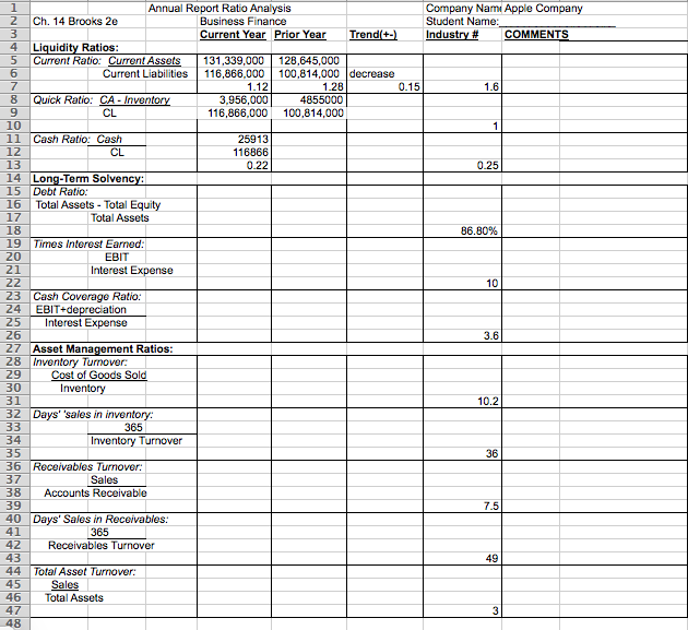 CL Annual Report Ratio Analysis Company Nami Apple Chegg CL Annual Report Ratio Analysis Company Nami Apple Chegg