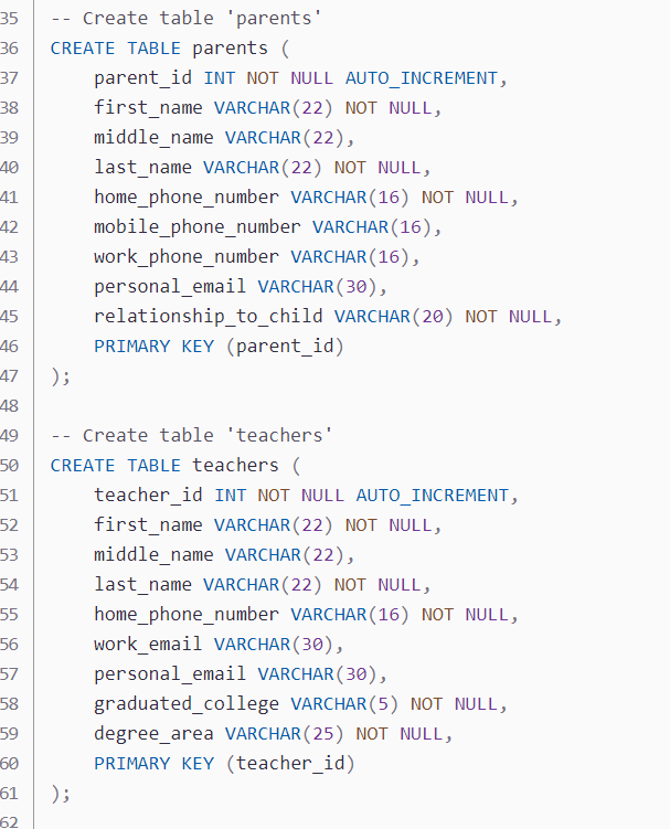 Solved -- Task 2 - Create database - - If there is a | Chegg.com