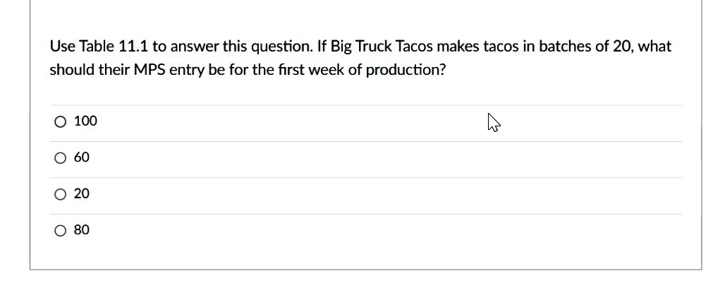 Solved Use Table 11.1 to answer this question. After scoring | Chegg.com